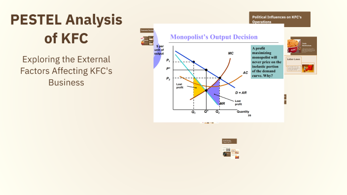 PESTEL Analysis of KFC by vivek chhediya on Prezi