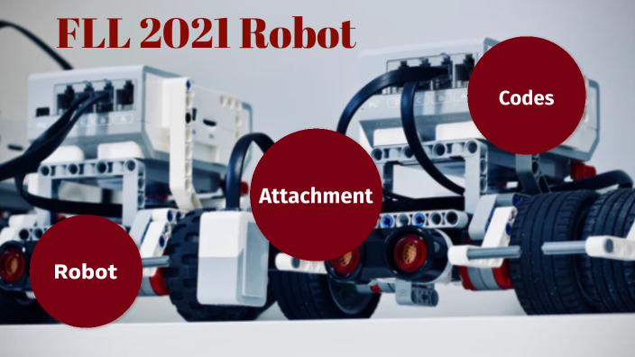 FLL 2021 Robots by 19S1-H nikita saravanan on Prezi