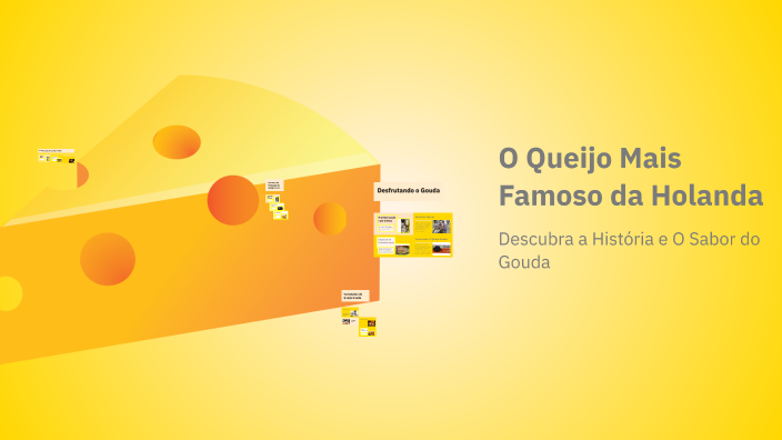 O Queijo Mais Famoso da Holanda by Alana Lopes on Prezi