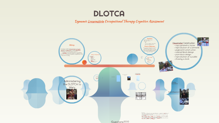 DLOTCA by Becca STarr on Prezi