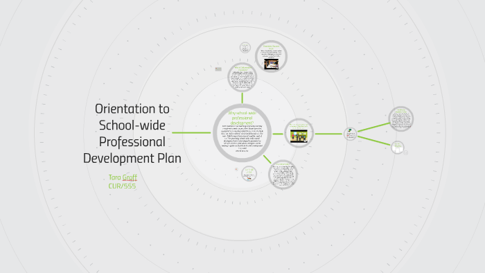 Orientation to Schoolwide Professional Development Plan by Tara Groff ...