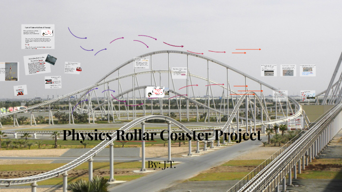 Roller Coaster Energy Project by Koreen Klassen on Prezi