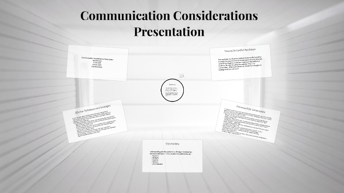 Communication Considerations Presentation by Jennifer Fuller- Schower ...