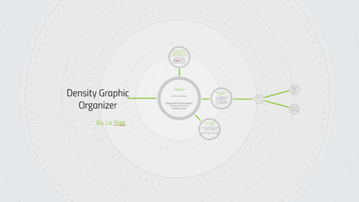 Density Graphic Organizer by Liz Trigg on Prezi