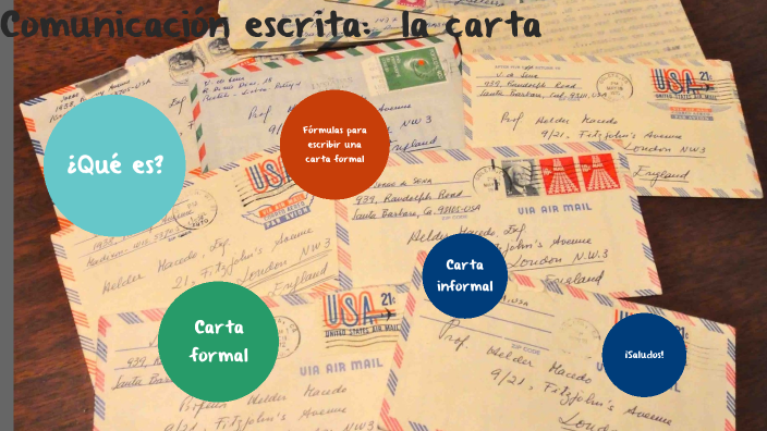La carta: carta formal e informal by Profe Gaby MS on Prezi