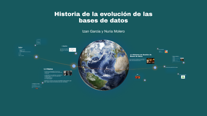 Historia de la evolución de las bases de datos by Izan Garcia on Prezi