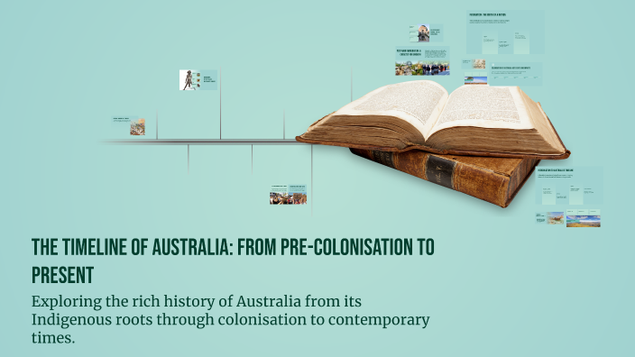 The Timeline of Australia: From Pre-Colonisation to Present by Jake ...
