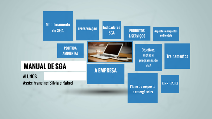 Manual de SGA by Rafael Cruz on Prezi