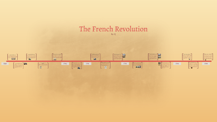 The French Revolution by charlene seda on Prezi
