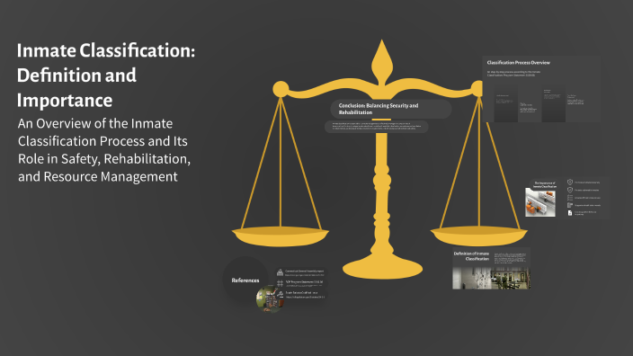 Inmate Classification: Definition and Importance by Cherish on Prezi