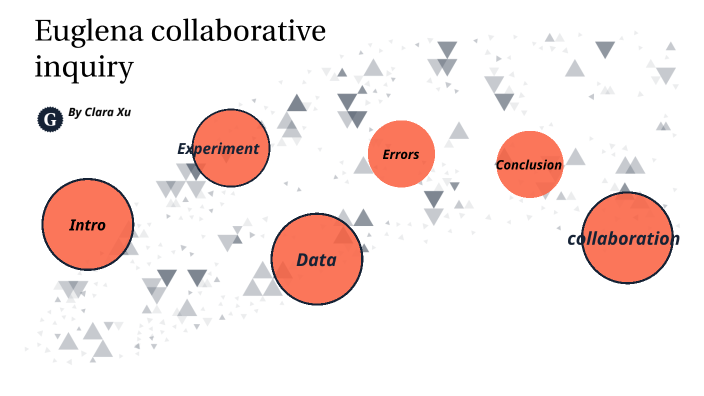 TAP collaborative inquiry by Clara xu on Prezi