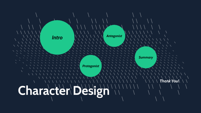 Character Representation by Harry Wood on Prezi