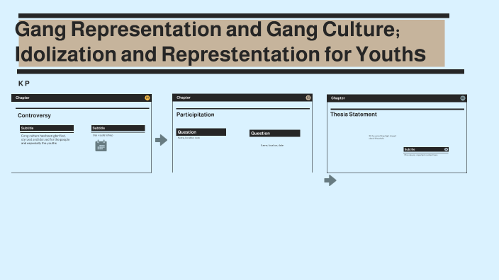 Gang Representation and Gang Culture; Idolization and Representation ...