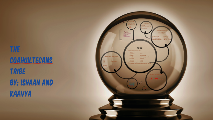 The Coahuiltecans tribe by Laura Flanagan on Prezi