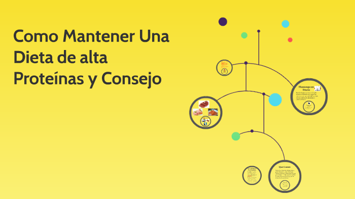 Dieta Alta en Proteínas by Enga Domingue on Prezi