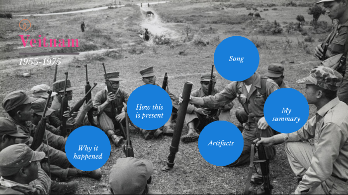 Veitnam by Austin Koslow on Prezi