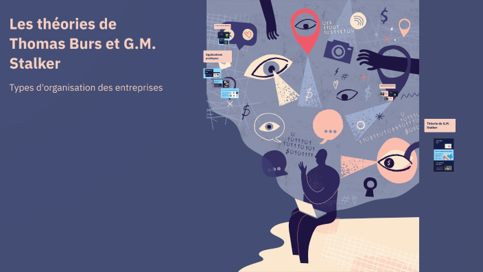 Les théories de Thomas Burs et G.M. Stalker by monsef domti on Prezi