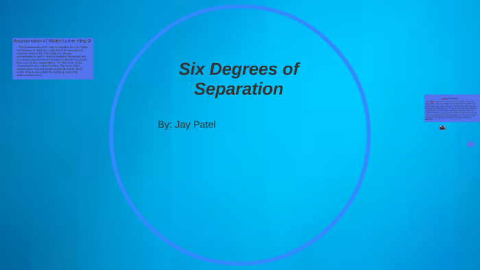 Six Degrees of Separation by Jay Patel
