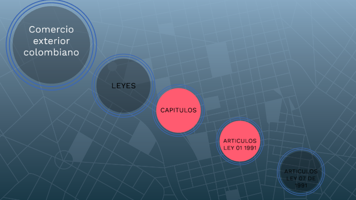 COMERCIO EXTERIOR COLOMBIANO by Jose V Martinez on Prezi