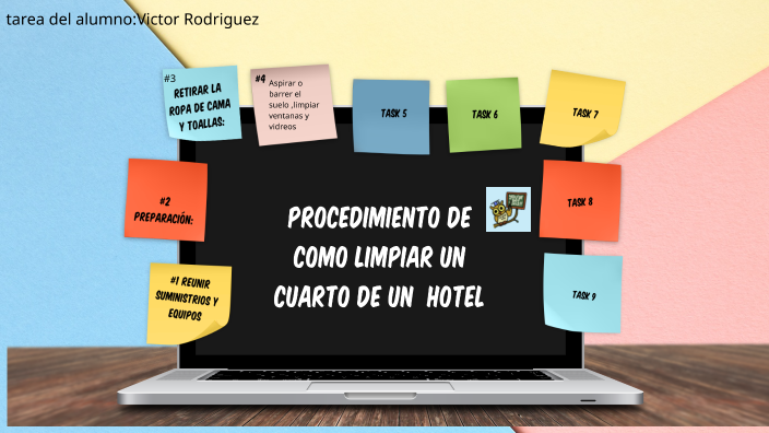 procedimiento de la limpieza de un cuarto de hotel by victor eduardo ...