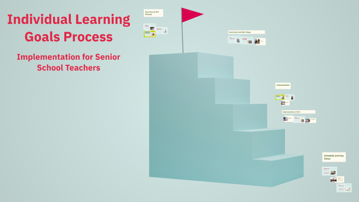 Individual Learning Goals Process by Deborah Lagler on Prezi