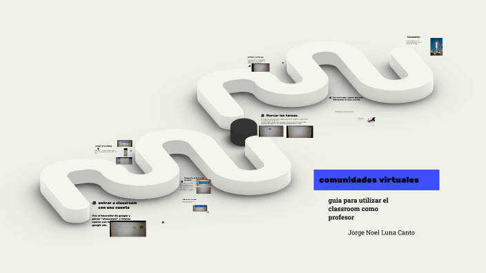 Building Virtual Community by Jorge Noel Luna Canto on Prezi
