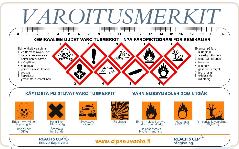 Varoitusmerkit by Jami Koskinen on Prezi