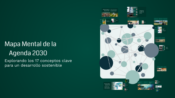 Mapa Mental de la Agenda 2030 by BRAYAN MARTIN ALMENDRA LOPEZ on Prezi