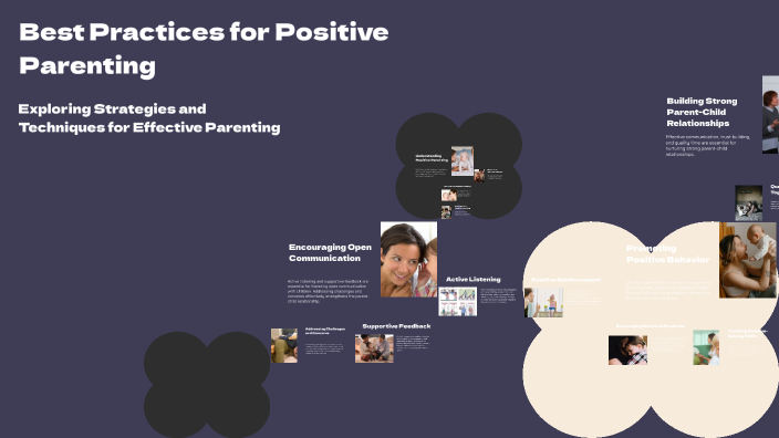 Best Practices for Positive Parenting by RAVHUANZWO TSHILIDZI on Prezi