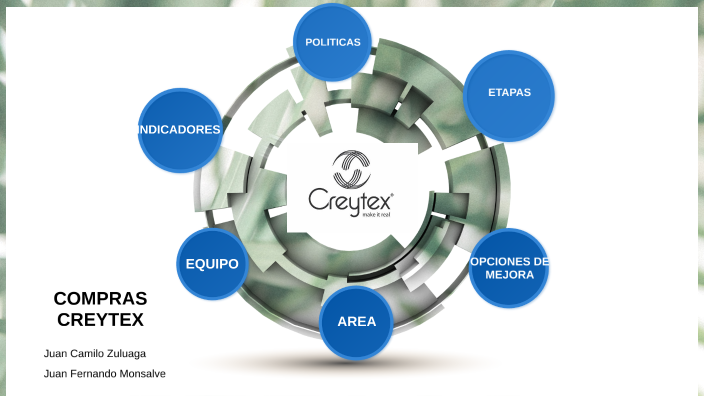 Creytex by juan zuluaga on Prezi