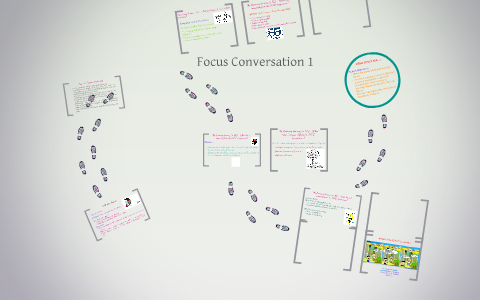 Focus Conversation 1 by Wanhua Yew on Prezi