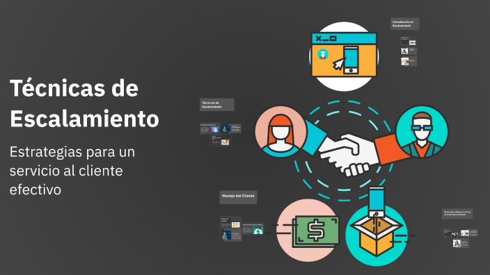 Técnicas de Escalamiento by Alicia Ruiz on Prezi