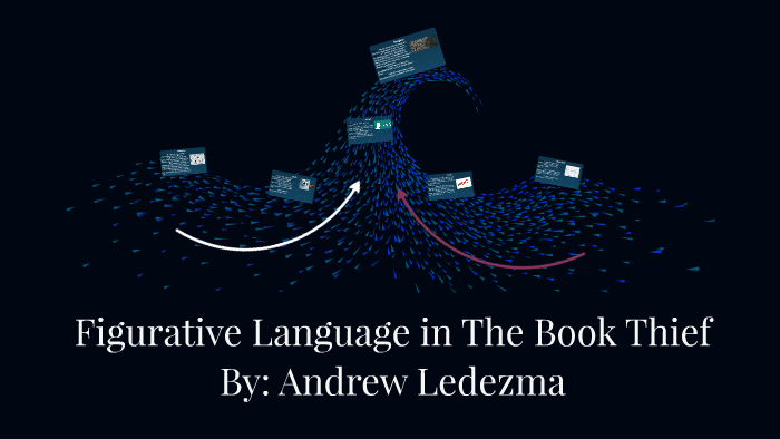 Figurative Language in The Book Thief by Andrew Ledezma on Prezi