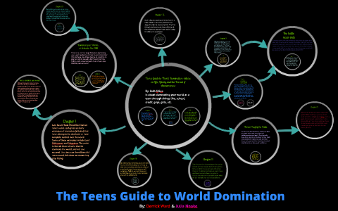 Teen's Guide to World Domination by Derrick Ward on Prezi