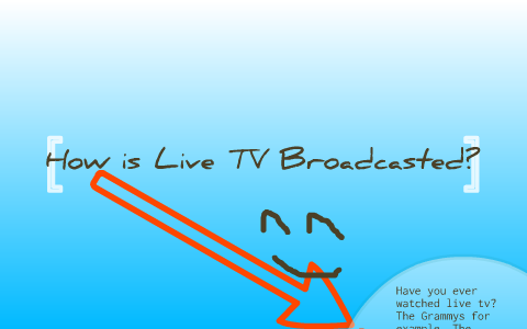 How does live tv work by Angela Grimaldi on Prezi