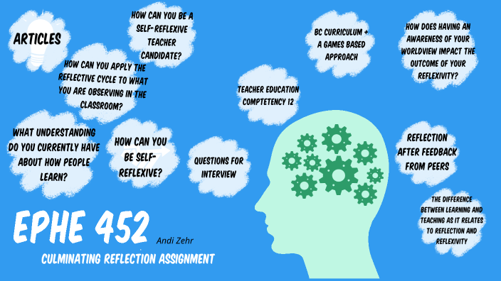 culminating reflection by Andi Zehr on Prezi