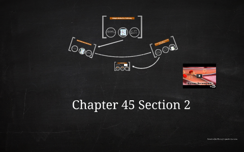 Simple Endocrine Pathway by Emily Fokas on Prezi