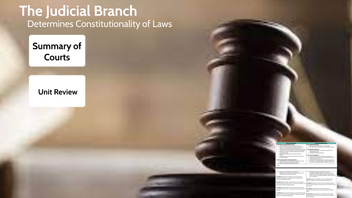 Unit 6- Judicial Branch by Matthew Clark on Prezi