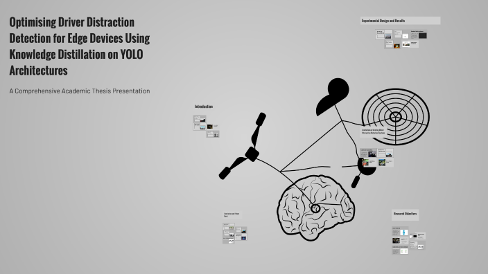 Optimising Driver Distraction Detection for Edge Devices Using ...