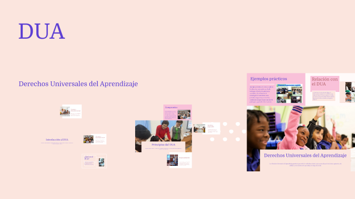 DUA by samira khatib on Prezi