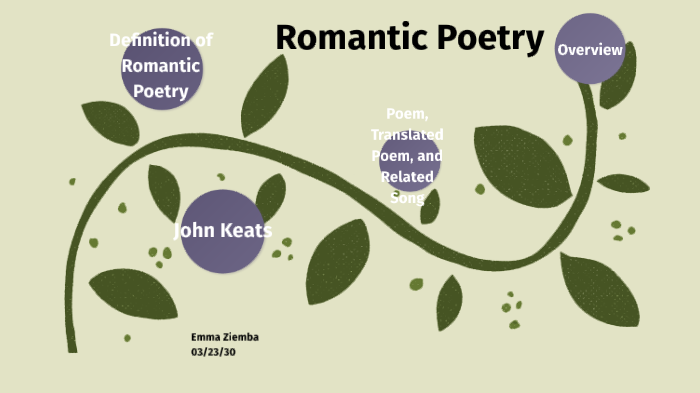 Romantic Poetry-John Keats by Emma Ziemba on Prezi