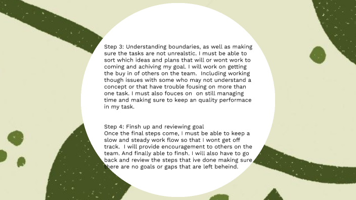 Abby karp Map by Abigail Karp on Prezi