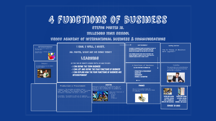 The 4 Functions of Business by Stefon Porter on Prezi