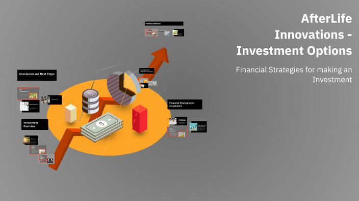 AfterLife Innovations - Investment Options by Janet Mbugua on Prezi