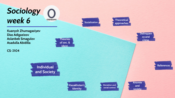 Soc 6 week by Куаныш Жумагазиев on Prezi