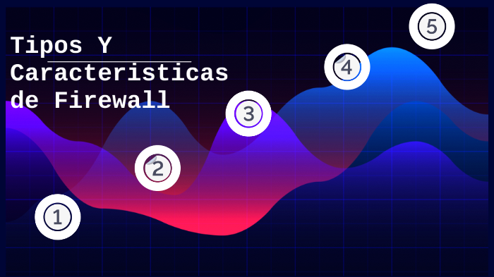 Tipos Y Características de Firewall by Daniela Zarate Merino on Prezi