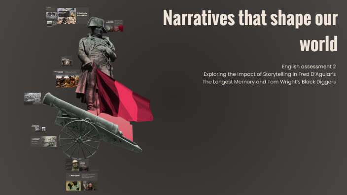 Narratives of Power: Colonial and Post-Colonial Voices by jasper on Prezi