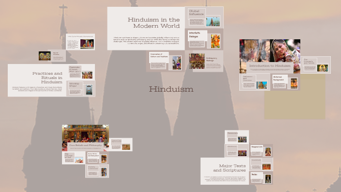 Exploring Hinduism by yashvi joshi on Prezi