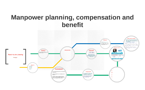 Manpower planning, compensation and benefit by Nashwa Mohammed on Prezi