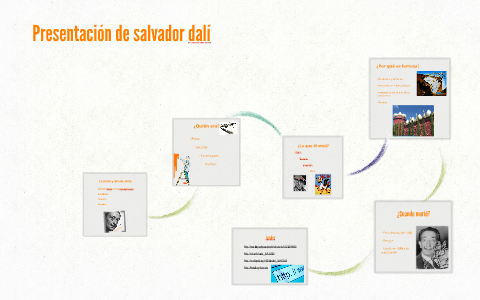 Presentación de Salvador Dalí by Steffen Woldseth on Prezi